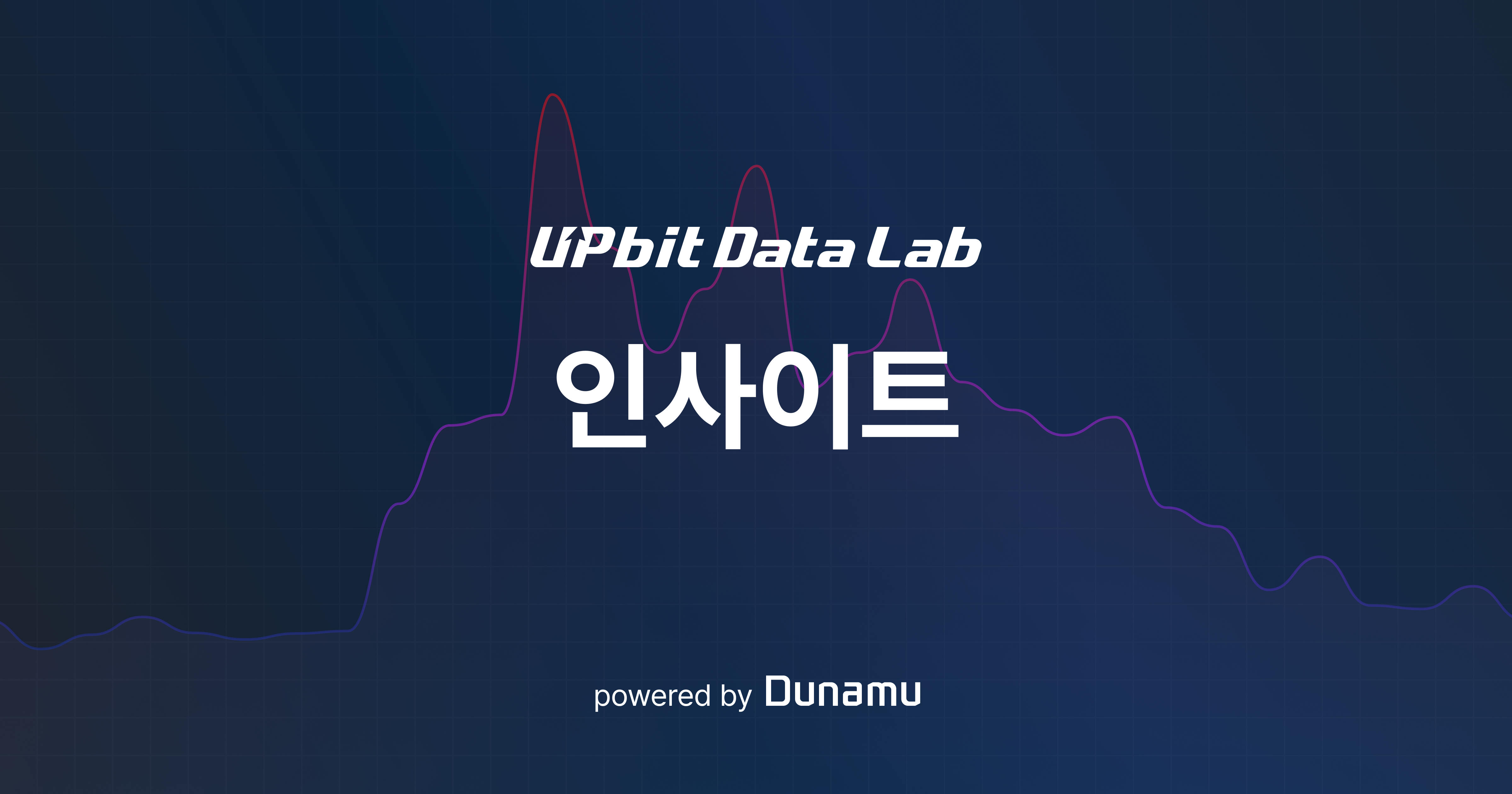 수익률 현황 | 업비트 데이터랩
